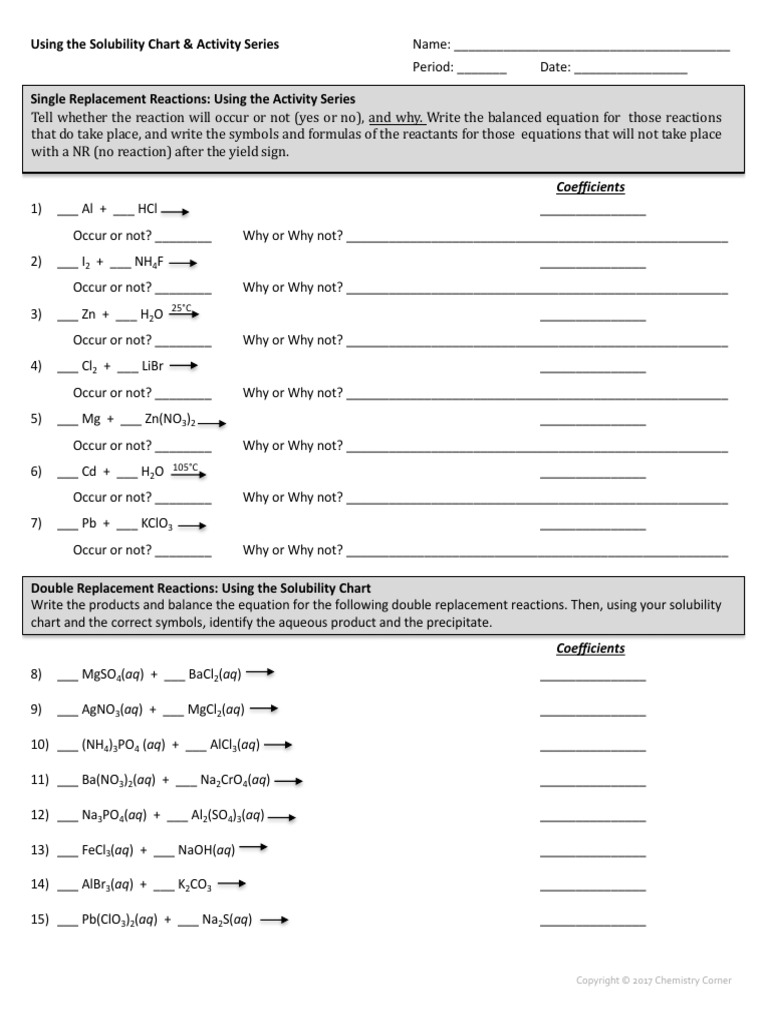 HW Using the Solubility Chart Activity Series | PDF | Chemical ...