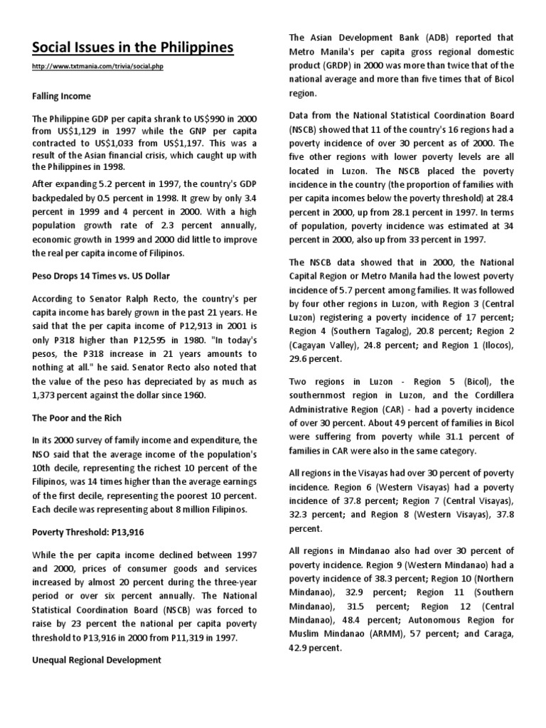 Poverty and Social Issues in the Philippines | PDF | Beverages | Business