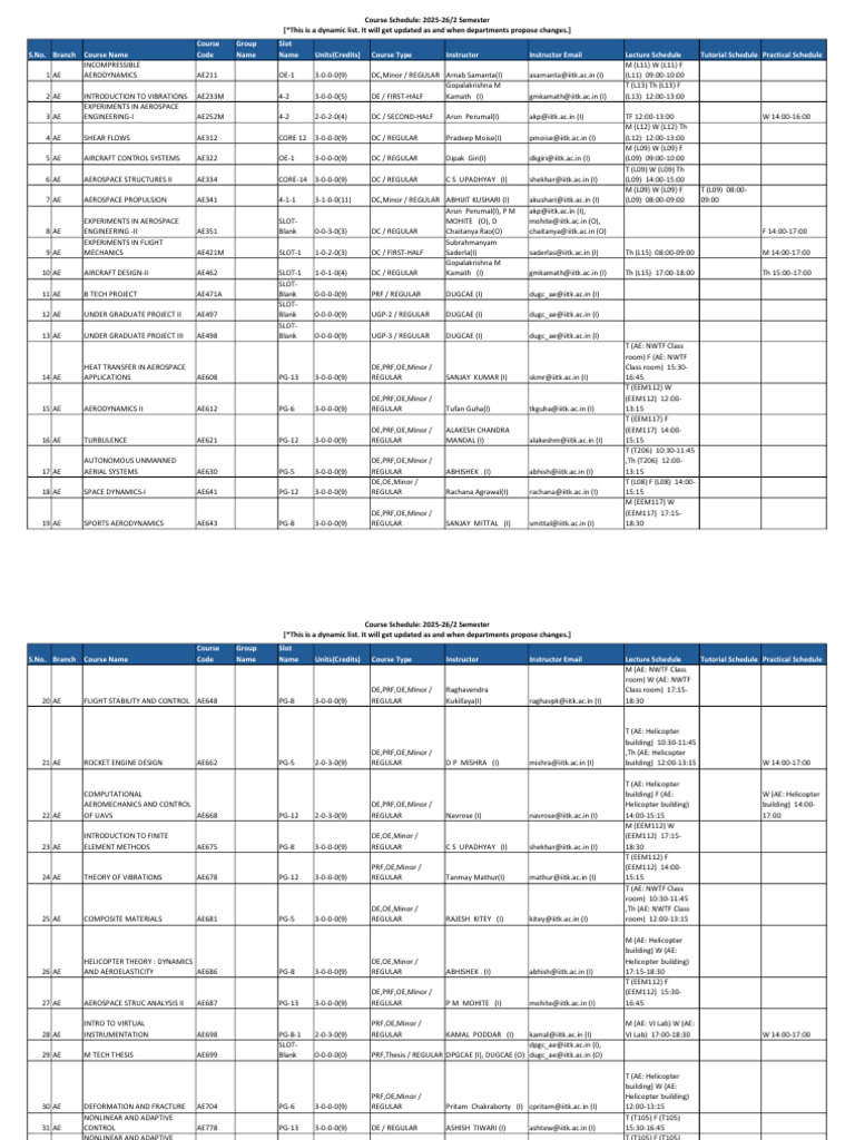 Course_Schedule_2025-26-2 (1) | PDF | Biology | Life Sciences