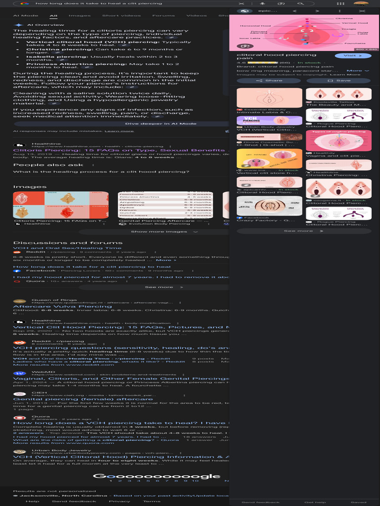 How Long Does It Take to Heal a Clit Piercing - Google Search | PDF ...