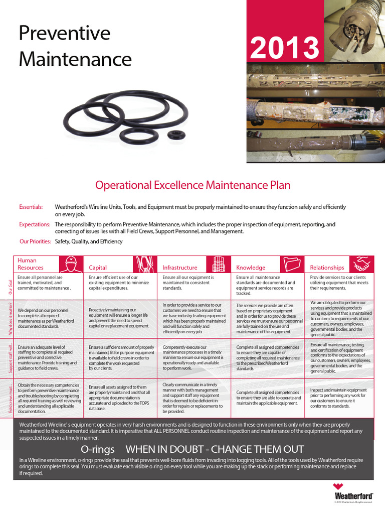 Weatherford Maintenance Standards Guide | PDF