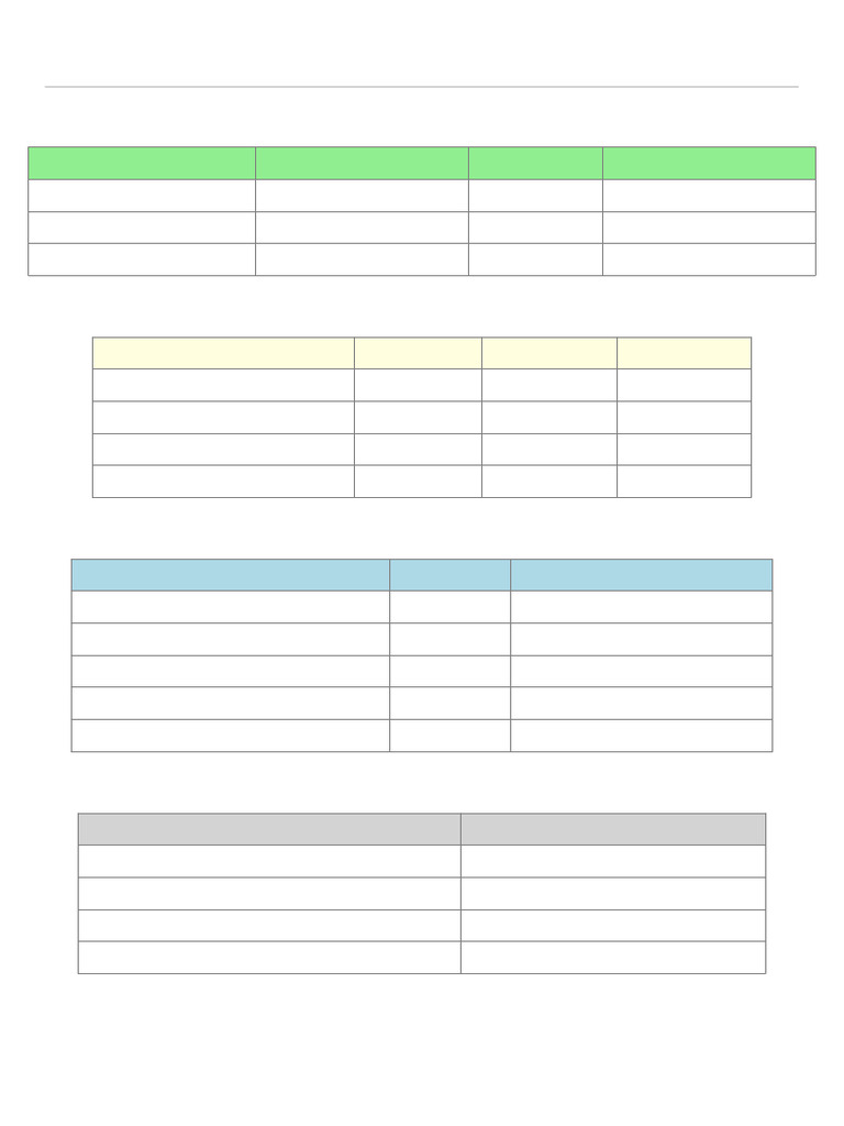 GCP Browser Viewer Editor 1 Page Exam CheatSheet v2 | PDF | System ...