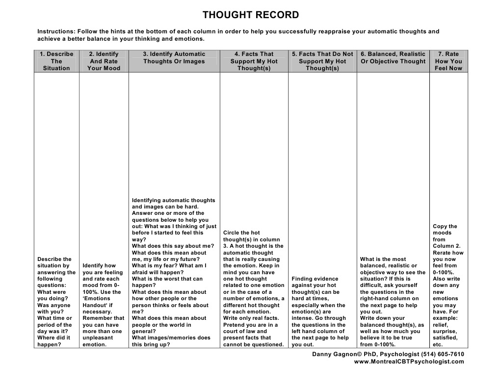 Thought Record Worksheet | Thought (201 views)