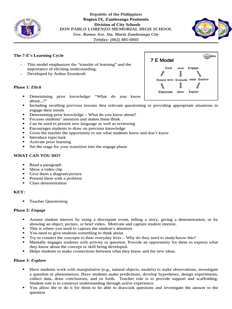 7-E’s Learning Cycle for Effective Teaching | PDF | Educational ...