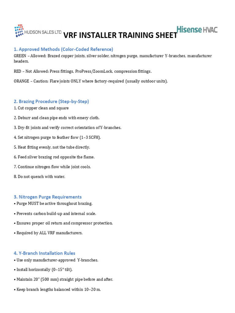 VRF Installer Training Guide | PDF
