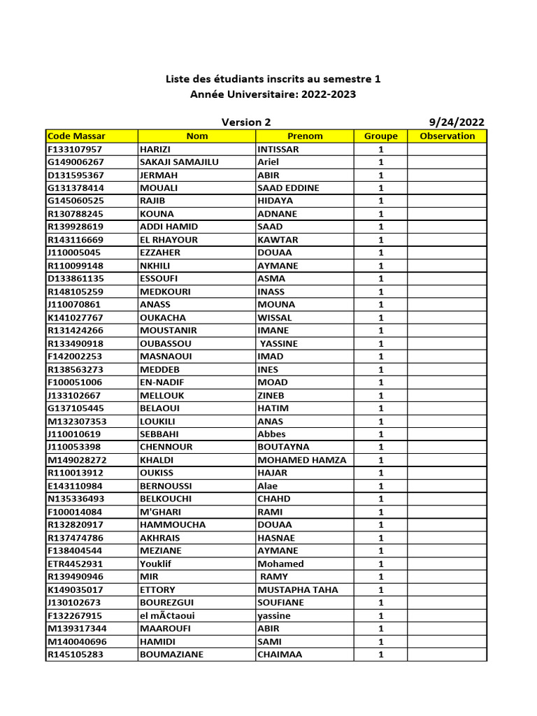 Listes Des Inscrits 2022-2023- Version 2 (1) | PDF
