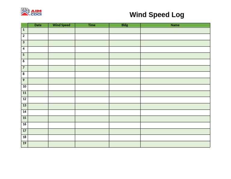 FORM - Wind Speed Log - Jan2024 | PDF