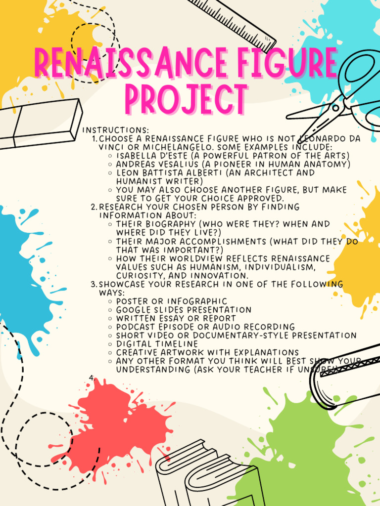 Renaissance Figures Project | PDF