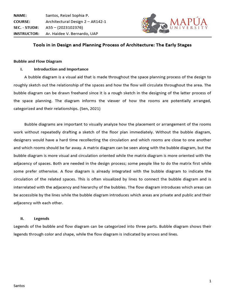 SANTOS, RSP_AR142-1_Research 1_2024.09.09 | PDF | Map | Wound