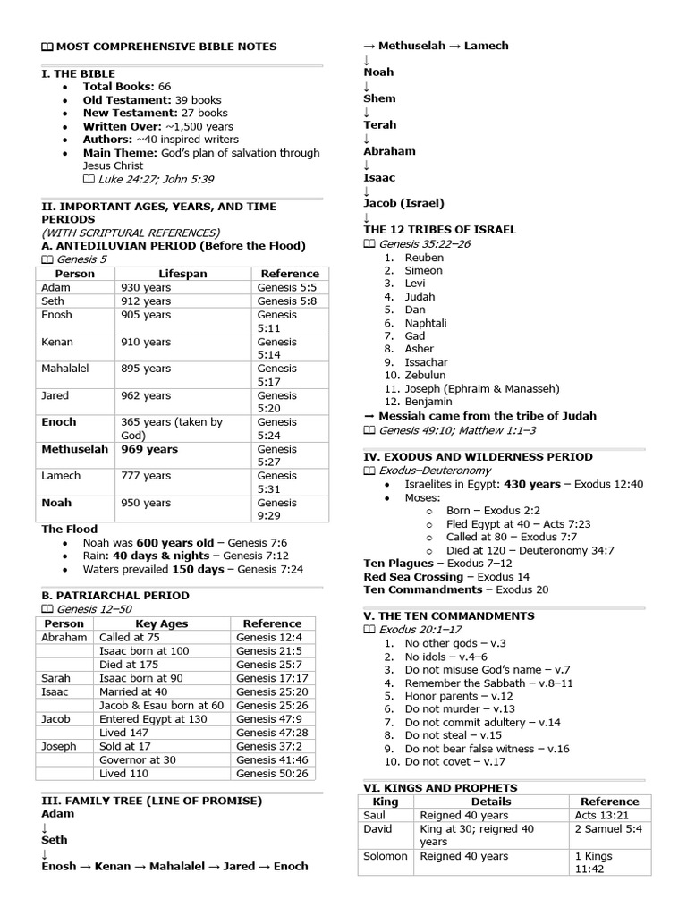 Comprehensive Bible Study Notes | PDF | Jesus | Gospel Of Matthew