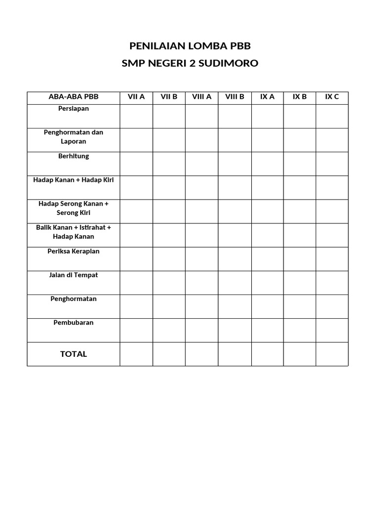 Penilaian Lomba PBB SMP Negeri 2 | PDF