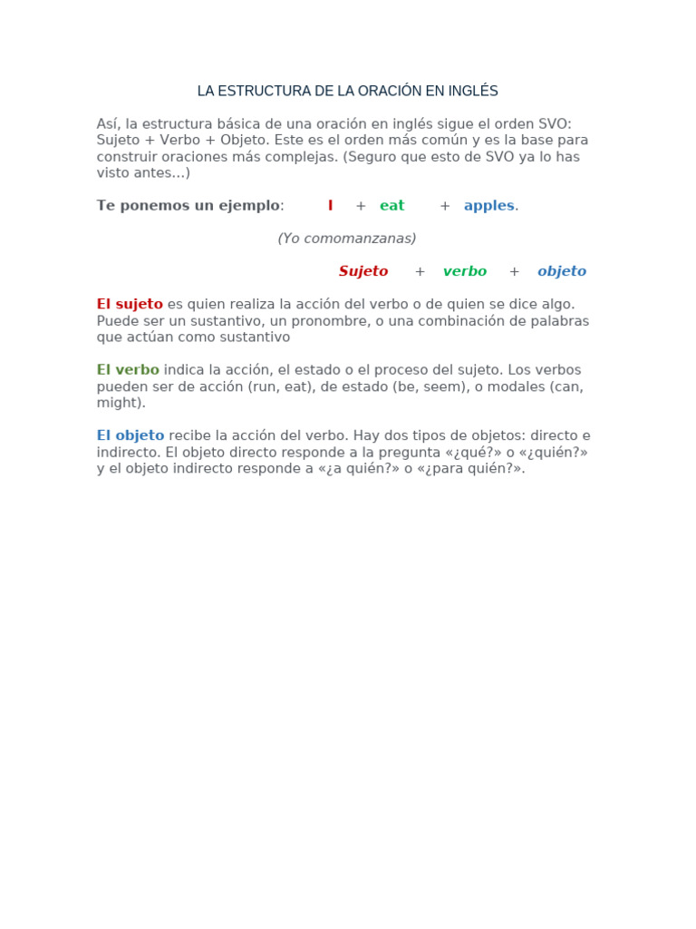 Estructura de Oraciones en Inglés SVO | PDF