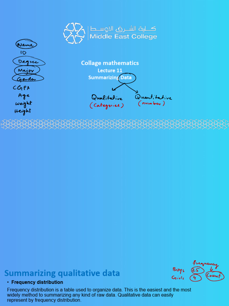 Summarizing Qualitative Data Analysis | PDF | Mode (Statistics) | Median