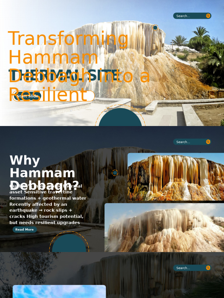 Green Orange Modern It's Time to Travel Presentation | PDF | Water ...