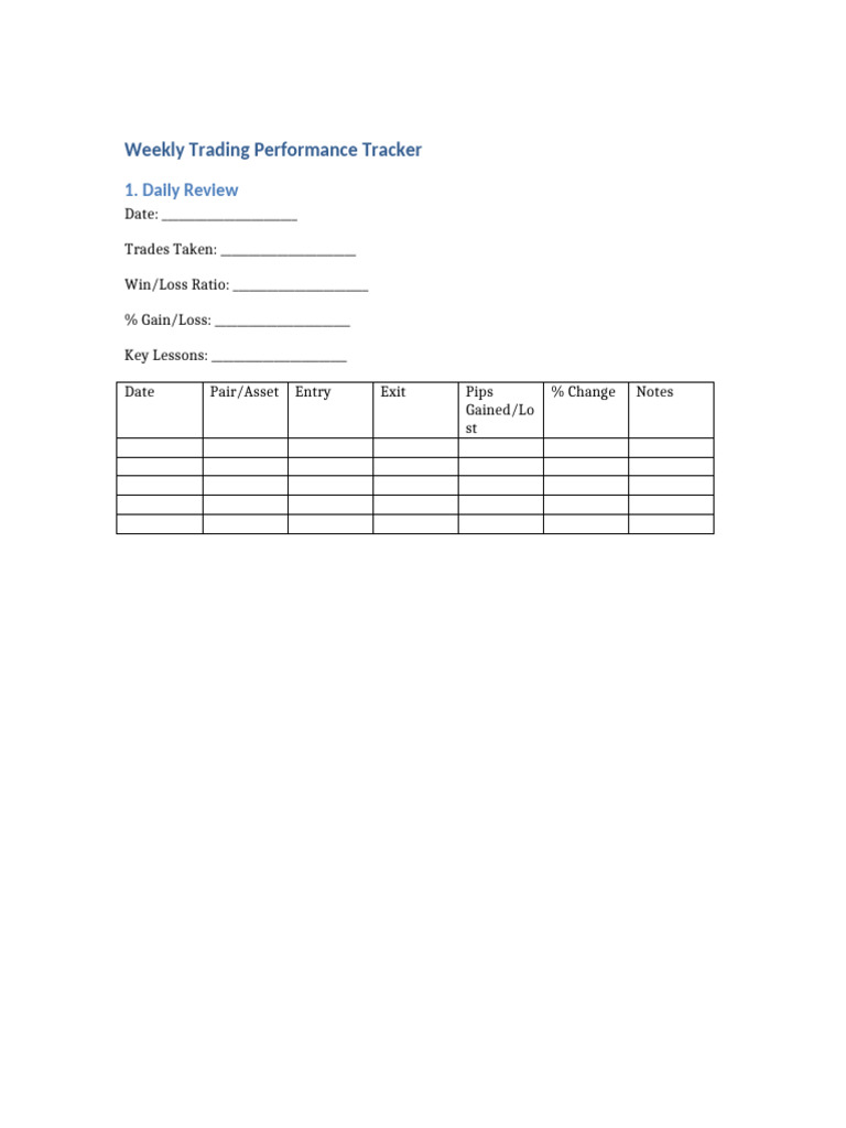 Weekly Trading Performance Tracker (1) | PDF