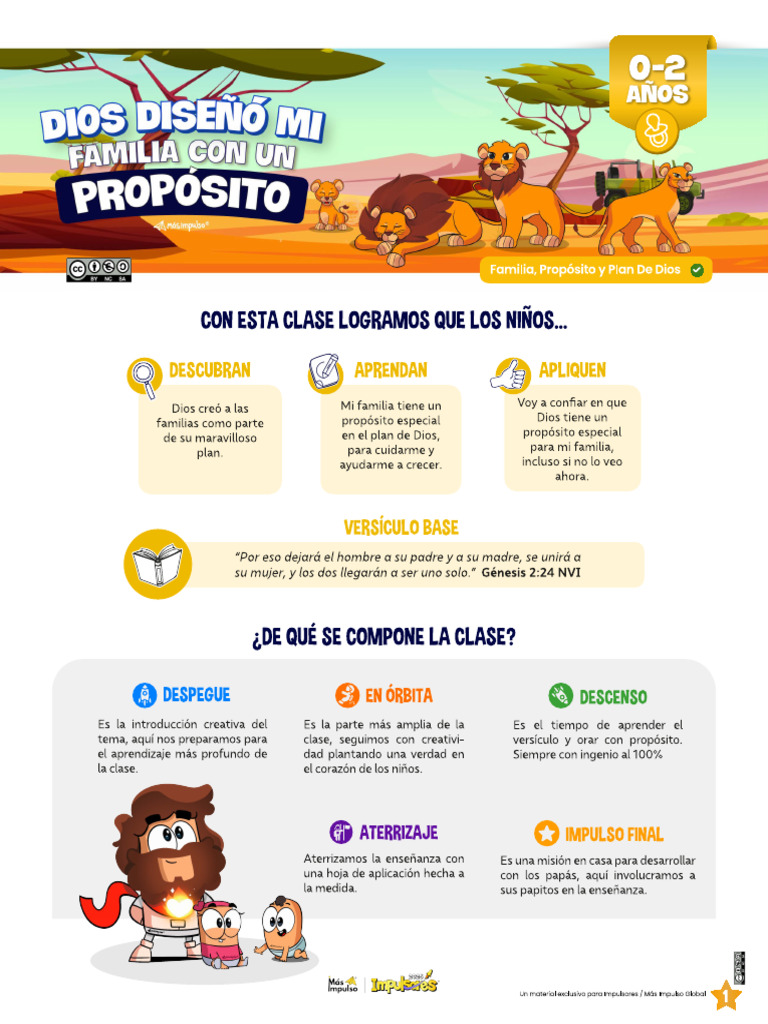 0 2 Dios Diseno Mi Familia Con Un Proposito | PDF