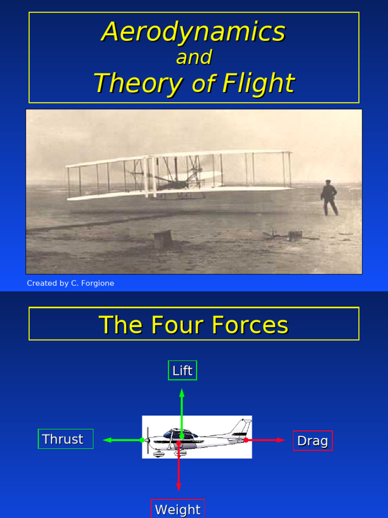 Aerodynamics & Theory of Flight PPL.v11 | PDF | Drag (Physics) | Lift (Force)