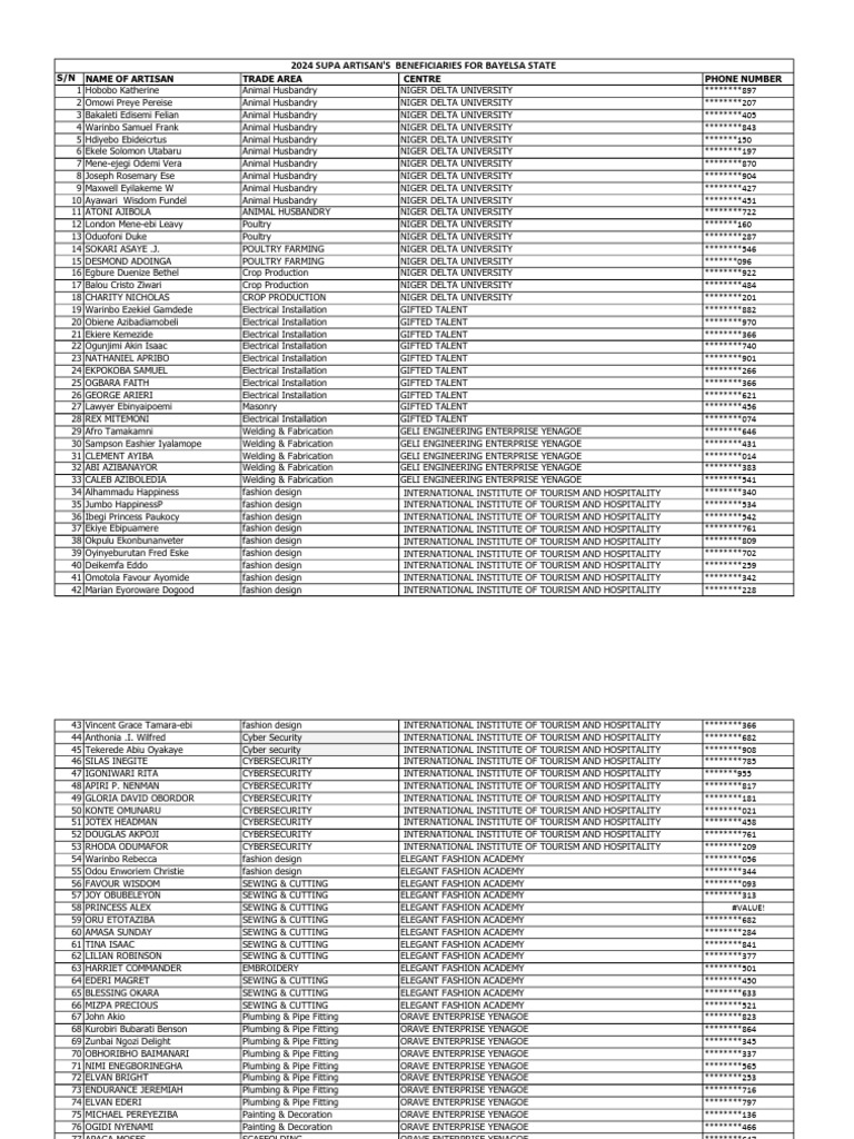Bay Elsa | PDF | Woodworking | Building Engineering