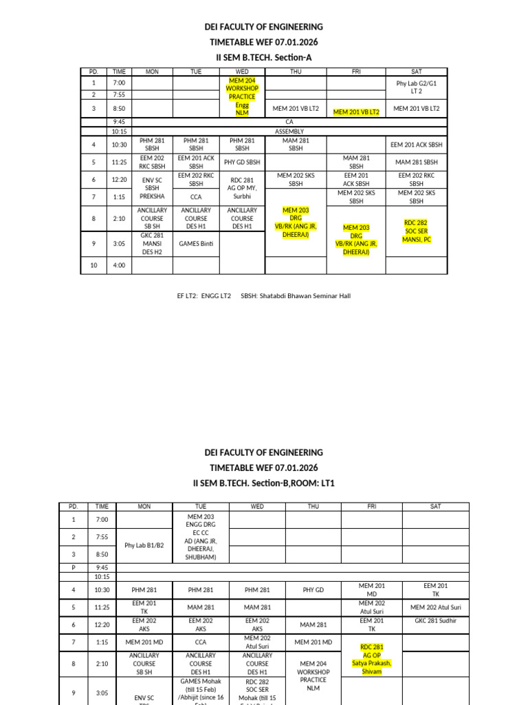 DEI Engineering B.Tech II Sem Timetable | PDF