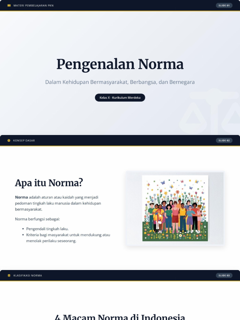 Pengenalan Norma PKN | PDF