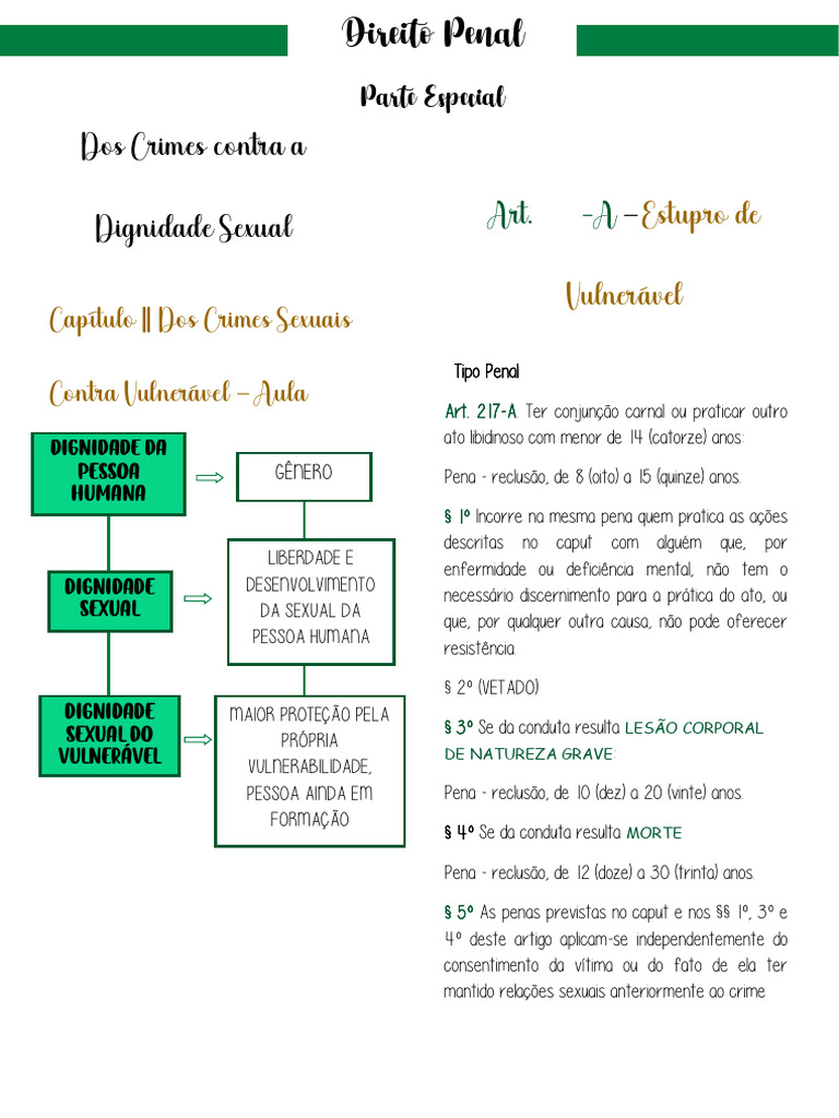Aula 02 Estupro de Vulneravel | PDF | Crimes | Crime e Violência