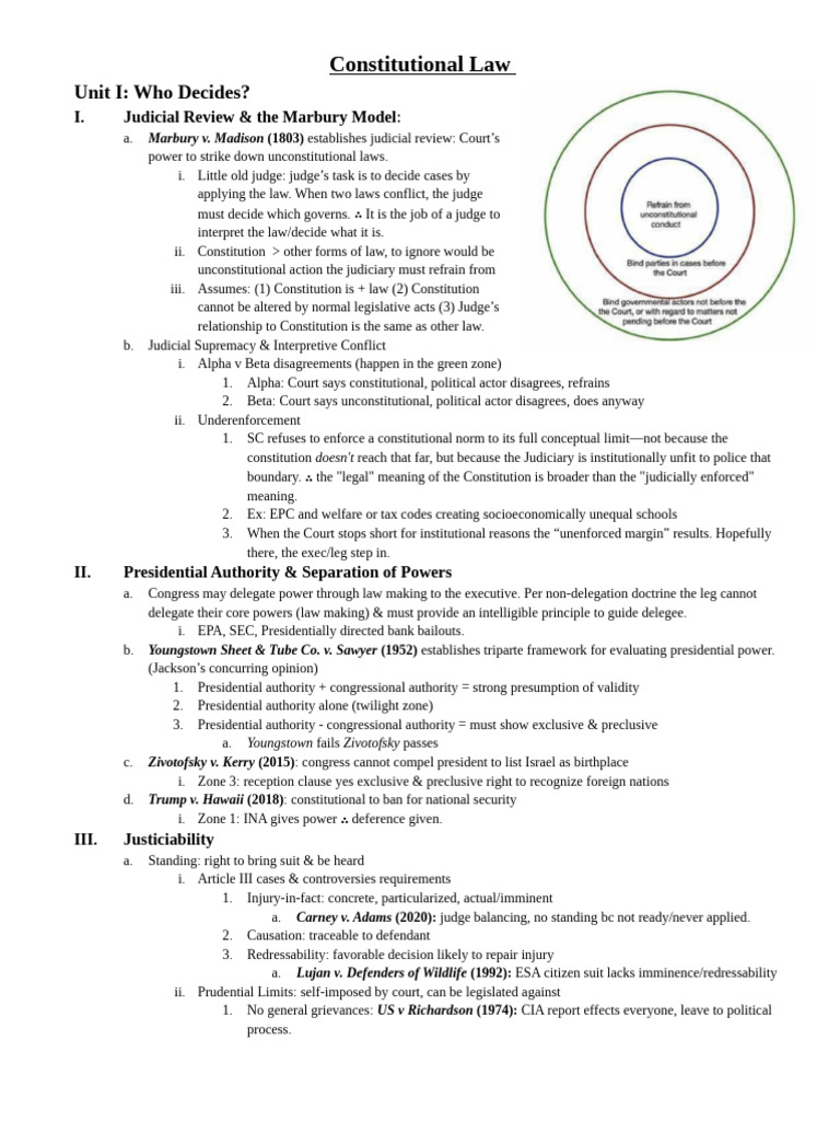 Understanding Judicial Review and Powers | PDF | Due Process Clause ...