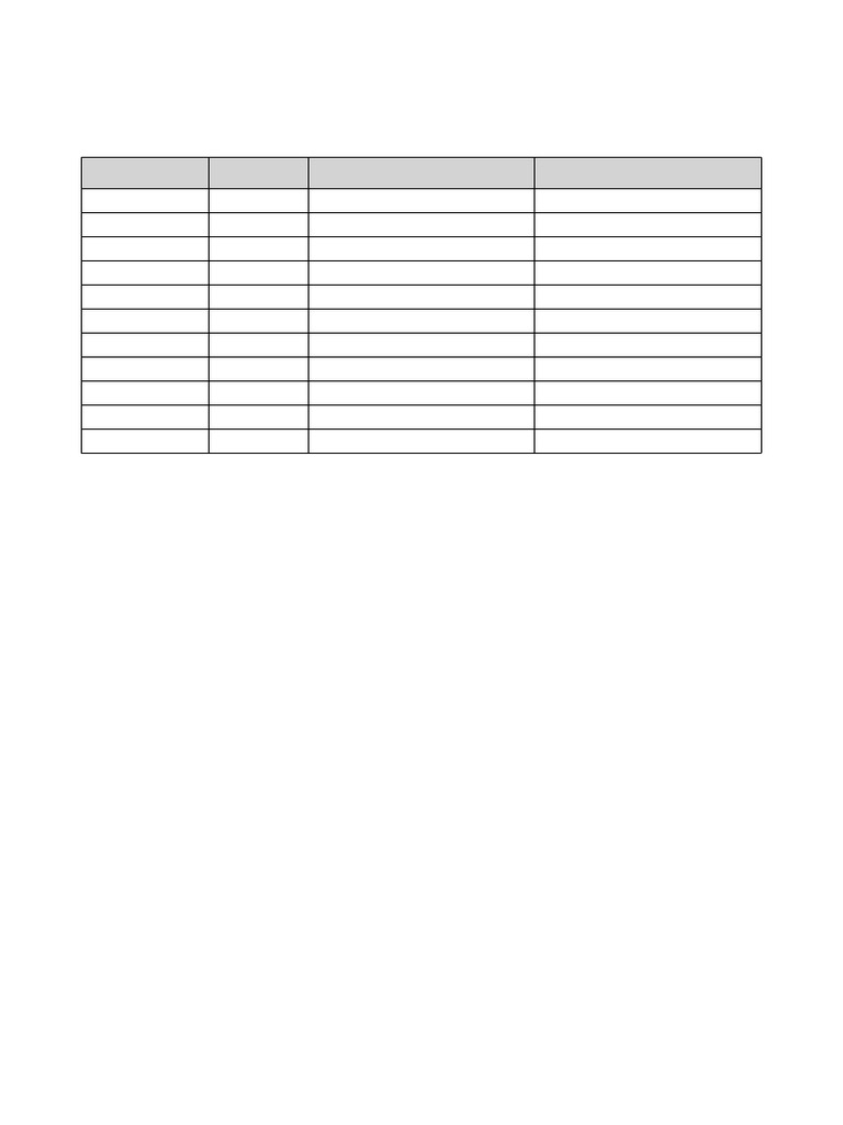 SMT Polarity Reference Chart-1 | PDF