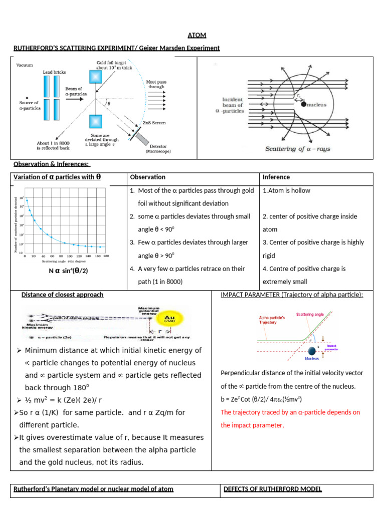 Atom Short Notes | PDF | Atoms | Atomic Nucleus