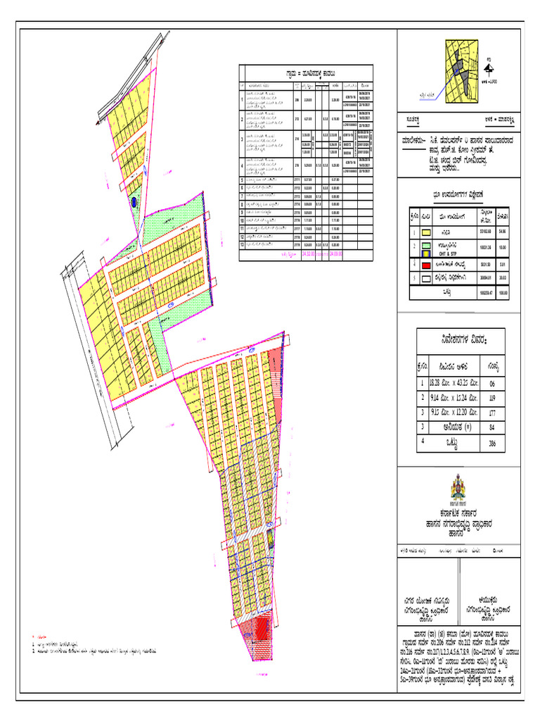 Hovnalli Kavalu | PDF