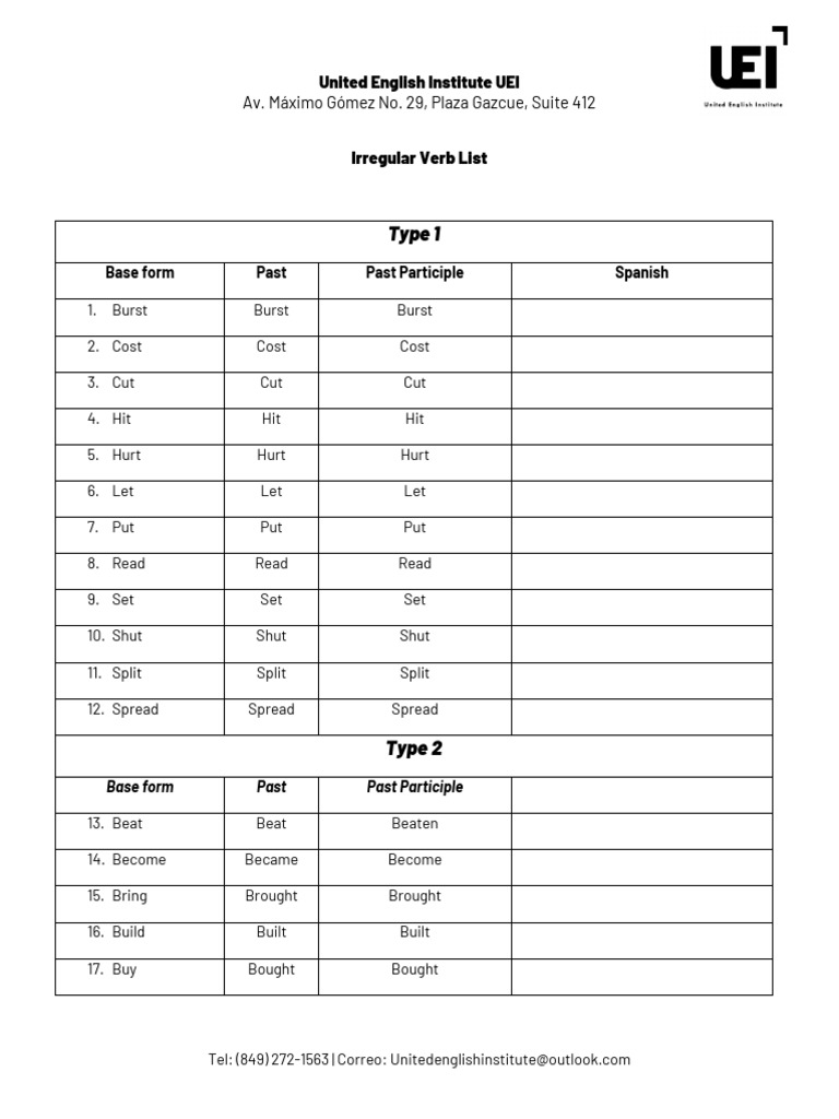 Irregular Verb List UEI[1] | PDF