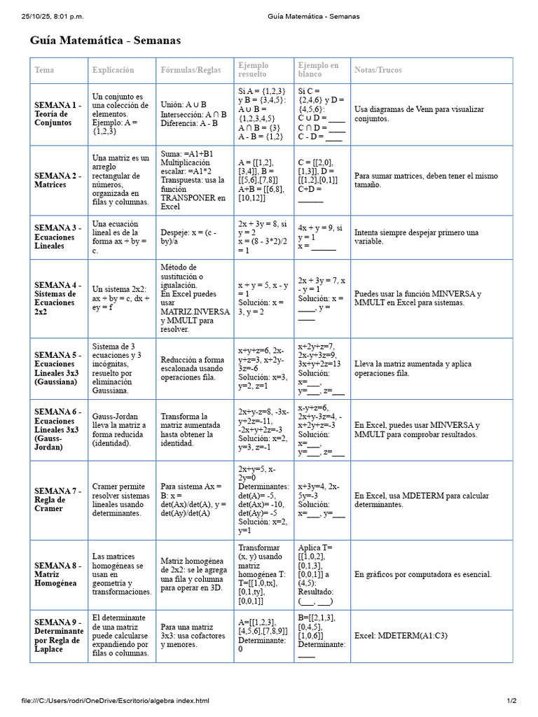 Algebra Lineal | PDF | Matriz (Matemáticas) | Determinante