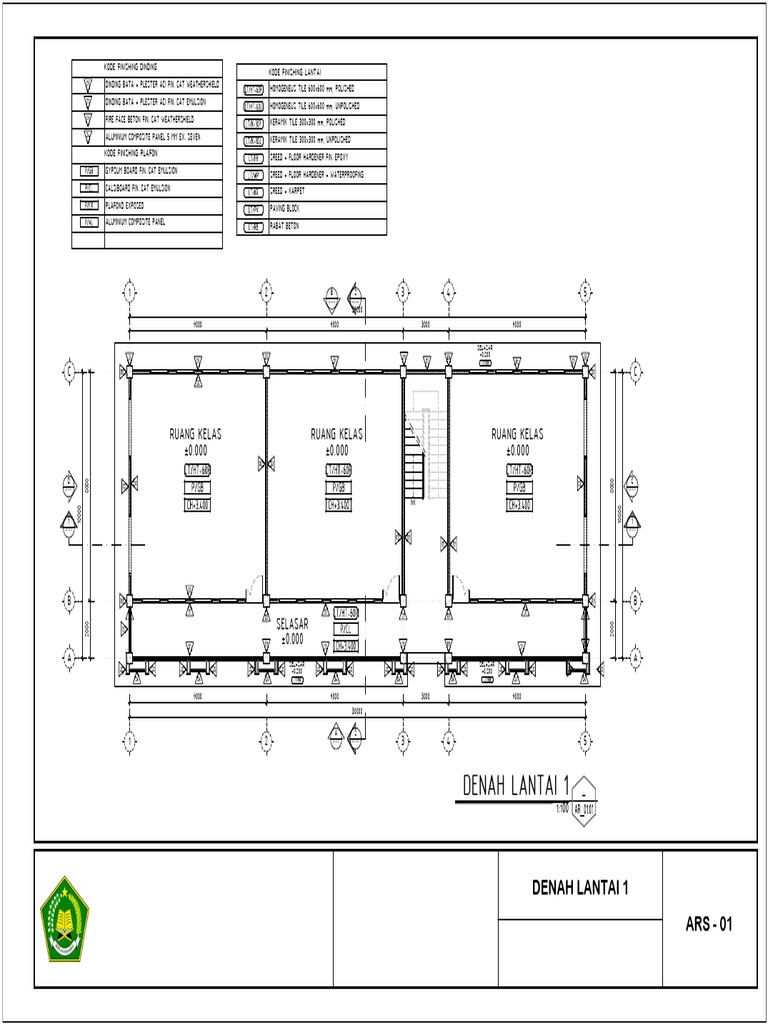 5 Master Plan | PDF | Building Technology | Architectural Elements