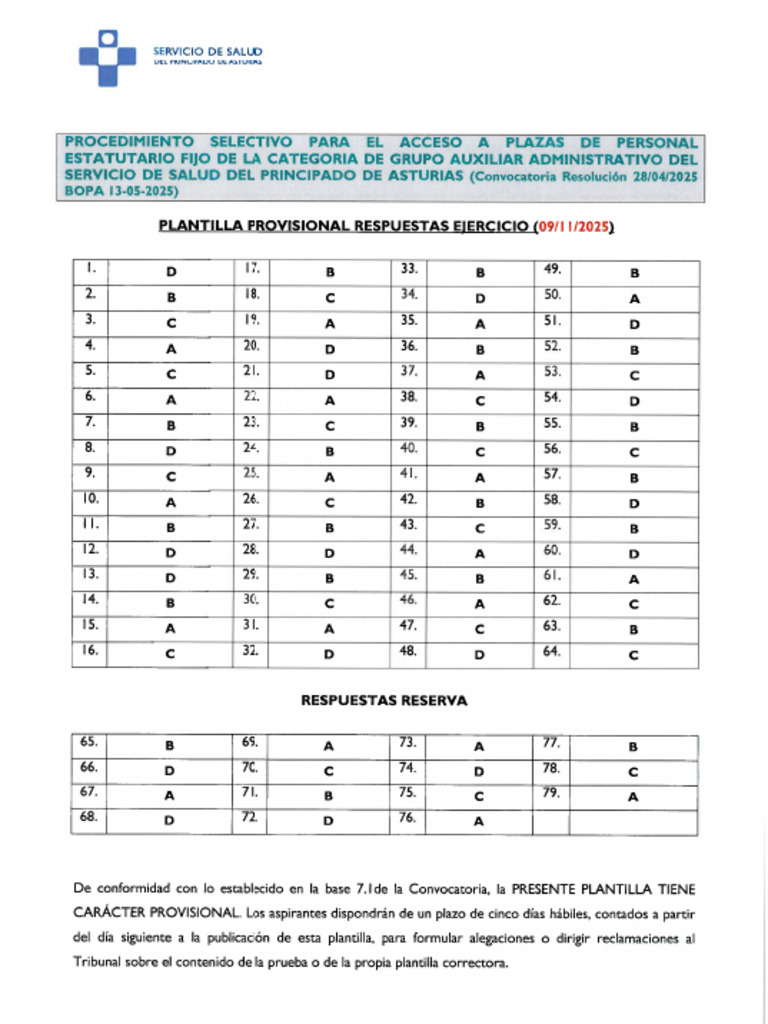 Plantilla Provisional Aux - Adm 09112025 | PDF