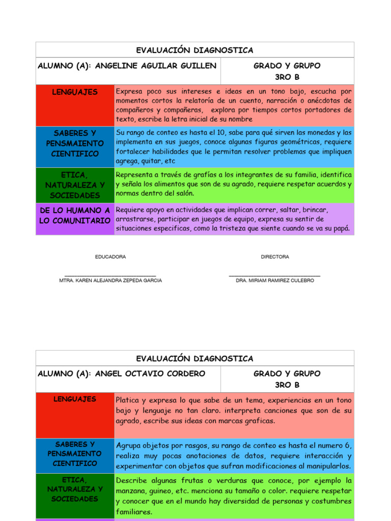 Evaluación Diagnóstica 3ro B | PDF | Conocimiento | Naturaleza