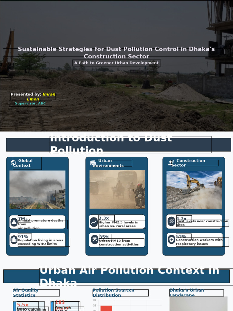 Sustainable Strategies for Dust Pollution Control in Dhaka's Construction _20251222_173430_0000 ...