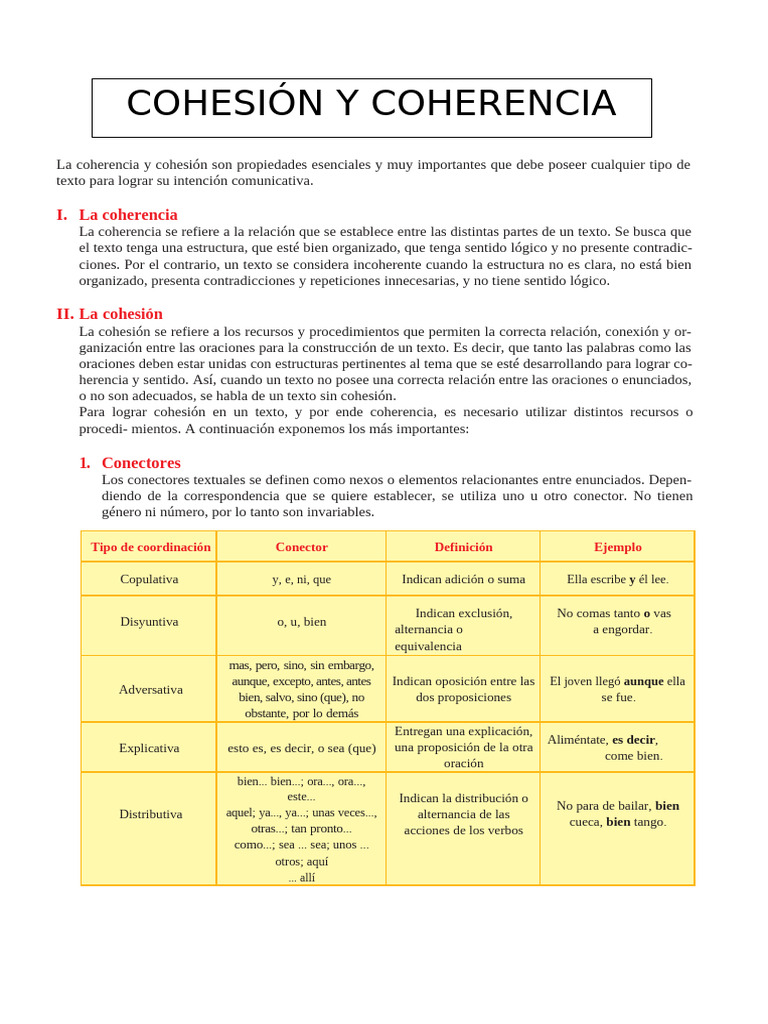 Cohesión y Coherencia | PDF | Oración (Lingüística)