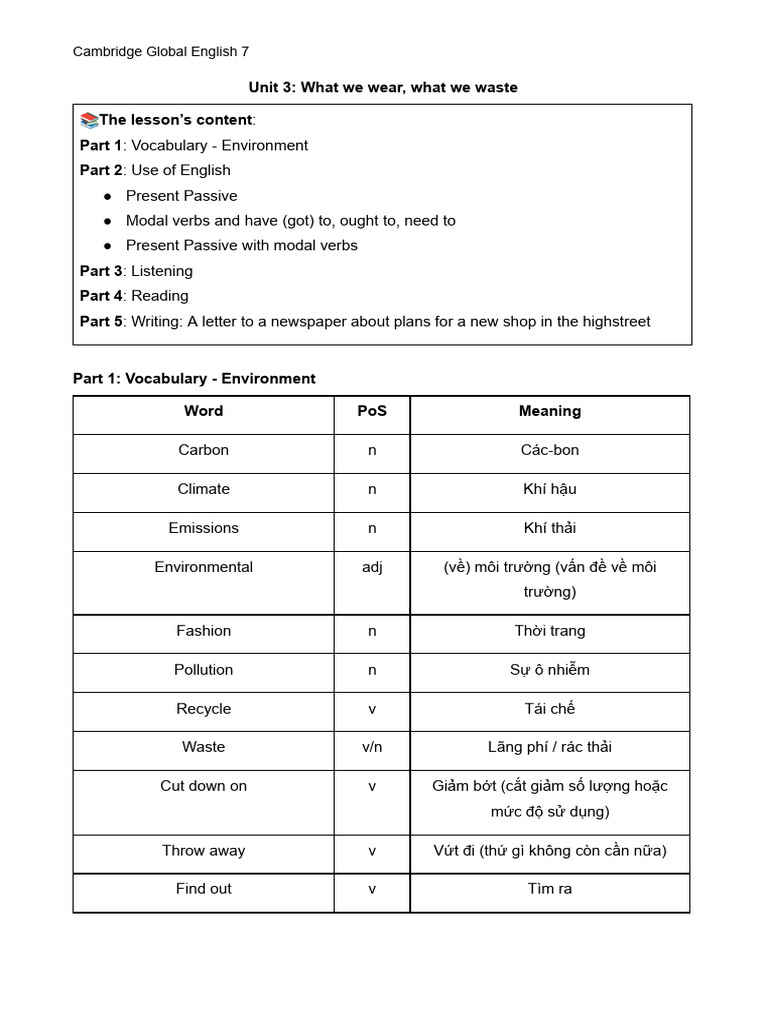 Unit 3_ What We Wear, What We Waste | PDF