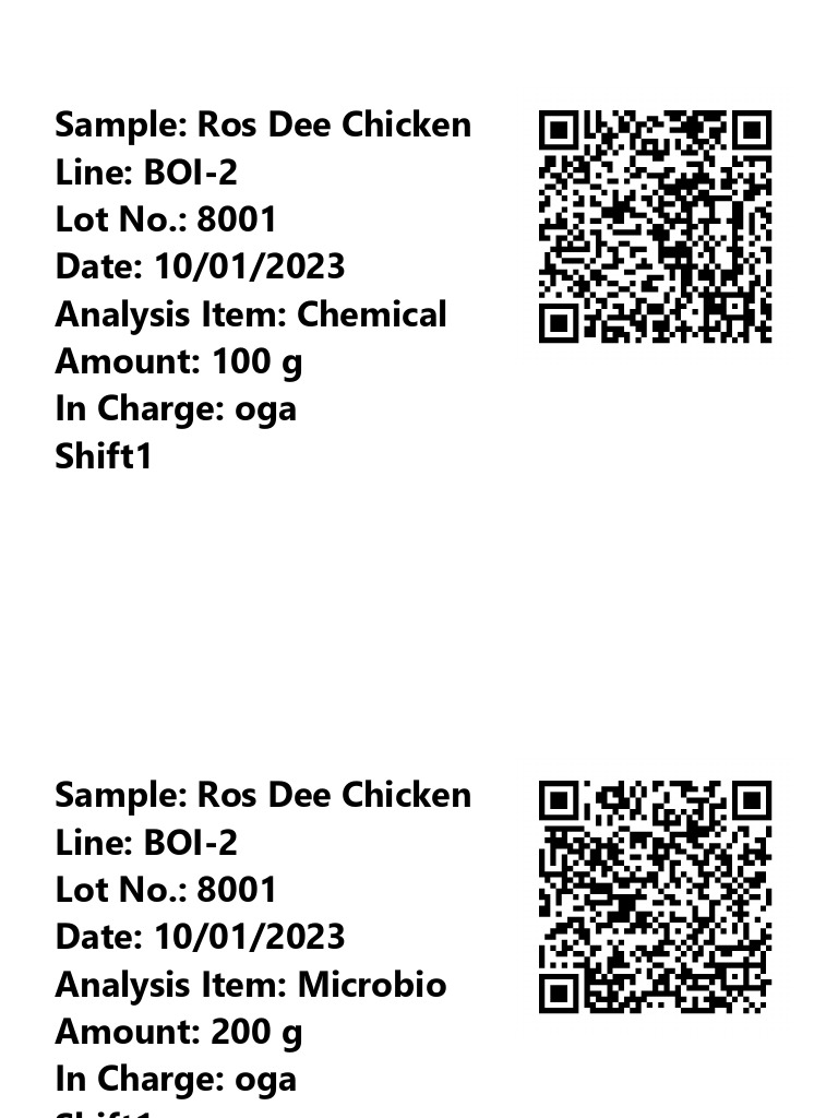 Ros Dee Chicken Analysis Report | PDF