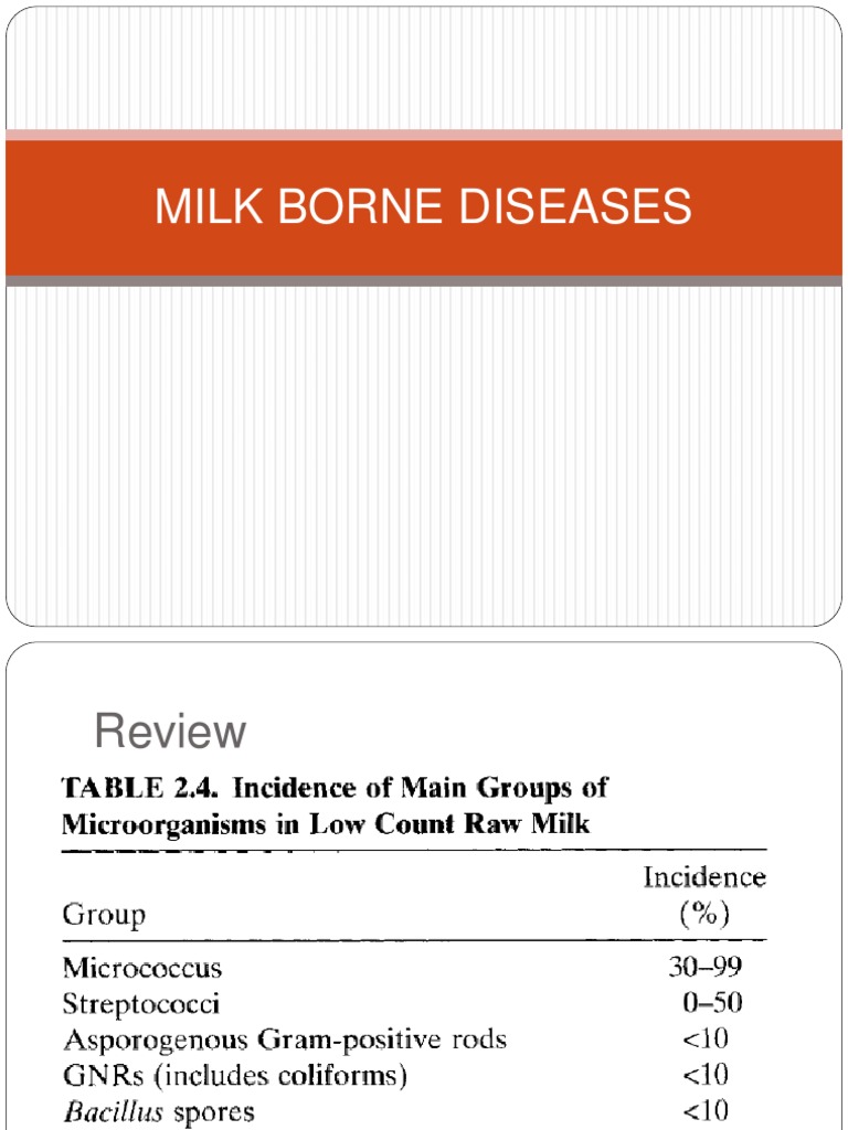 Milk Borne Disease 2 (Eng) - 2012 | PDF | Salmonella | Milk