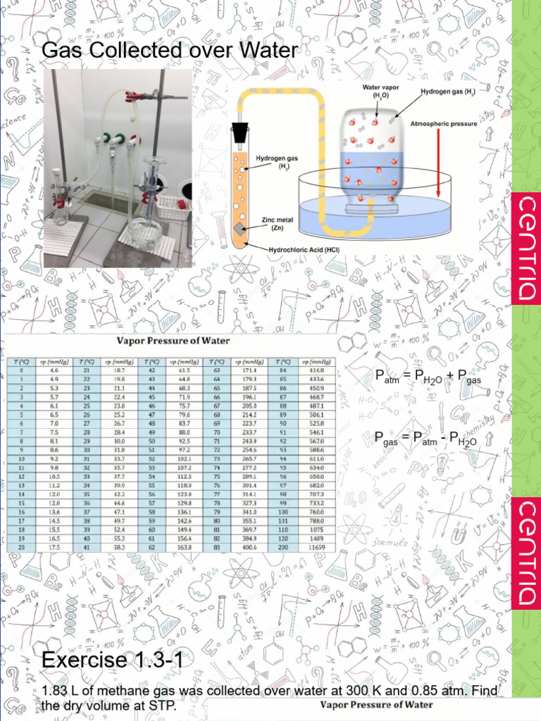 Gas Collection and Real Gas Behavior | PDF | Gases | Physical Chemistry