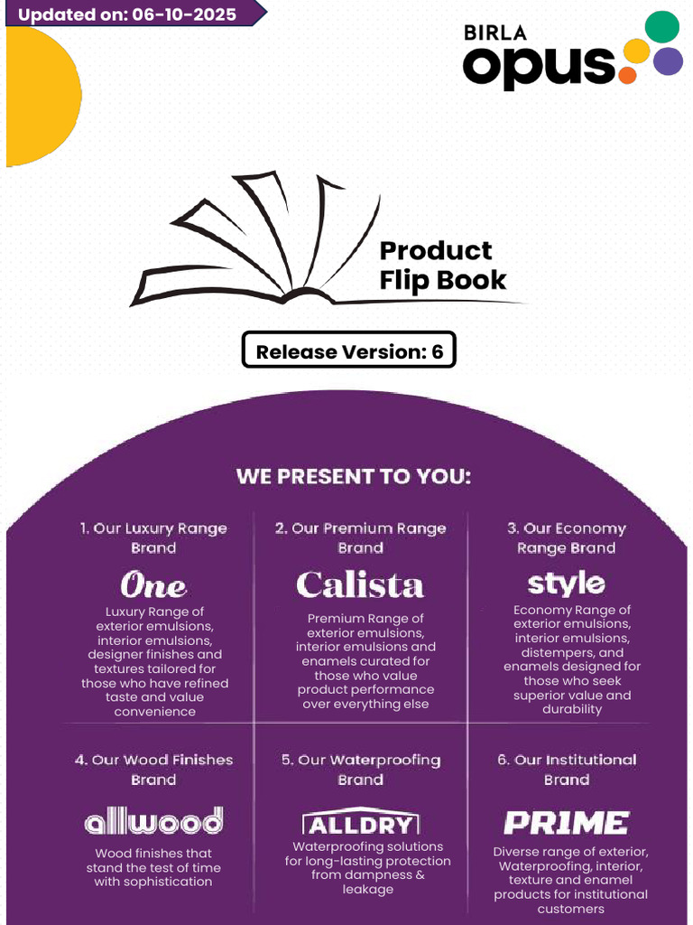 Birla Opus Product Flip Book V67 - Non DPL | PDF | Plaster | Paint