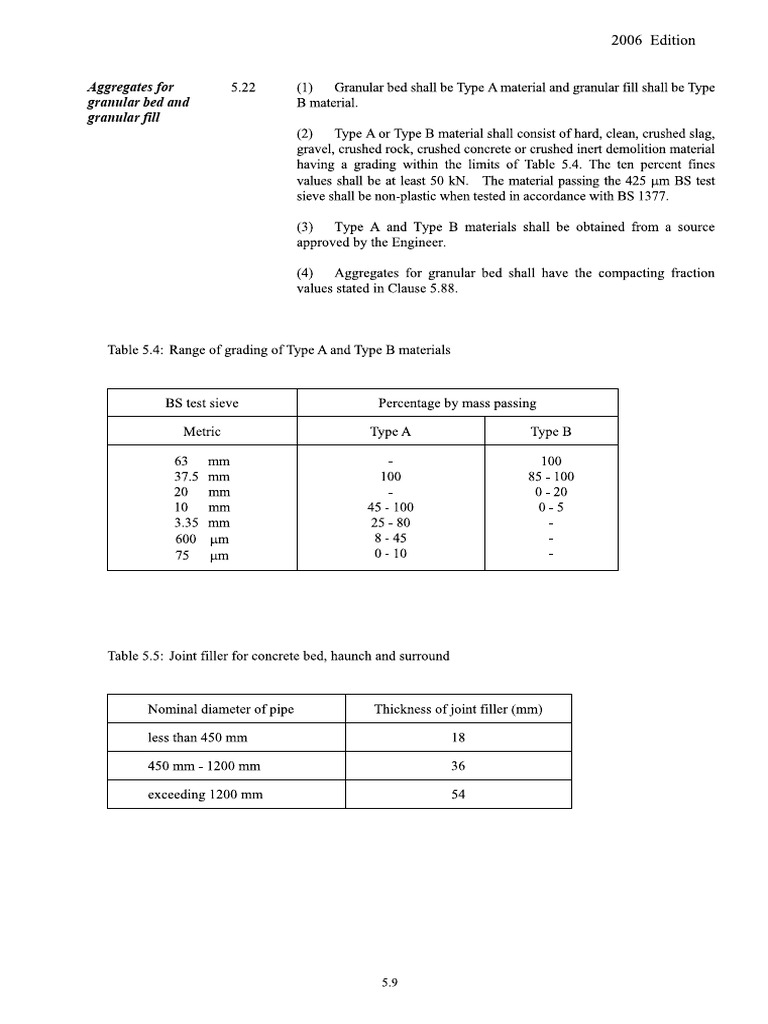 Granular Material | PDF