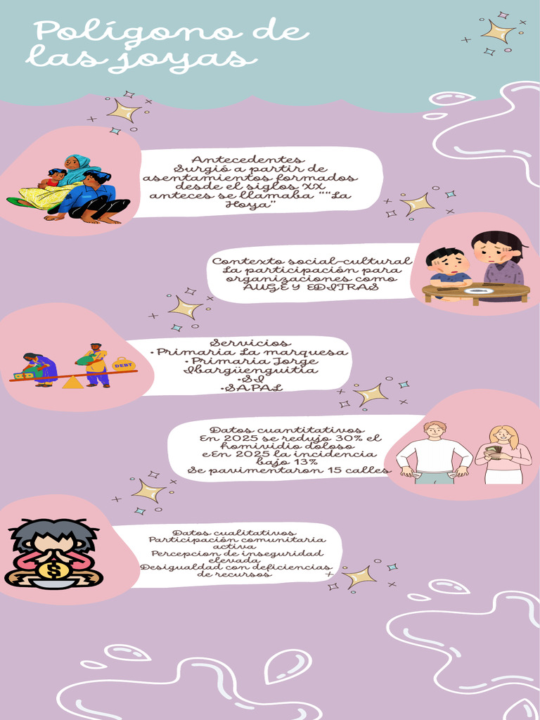 Infografía rutina de belleza facial de noche ilustrado pastel.pdf | PDF