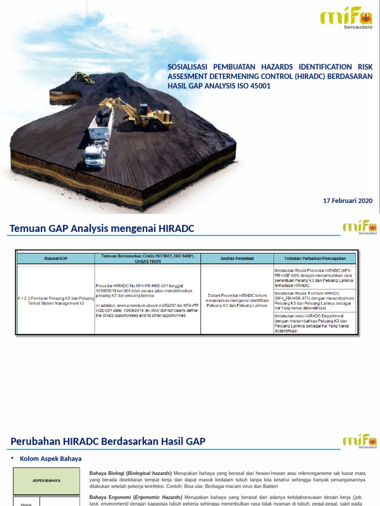 PPT HIRADC | PDF
