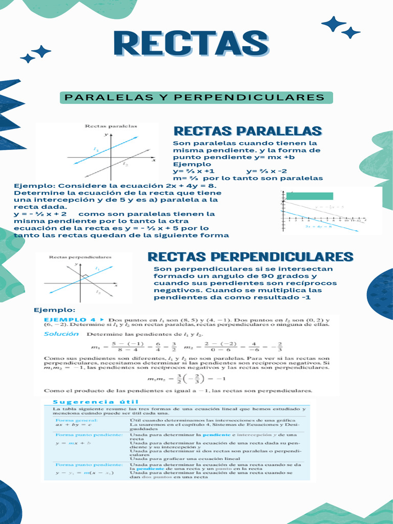 Infografía Técnicas de Aprendizaje Divertido Azul y Verde | PDF