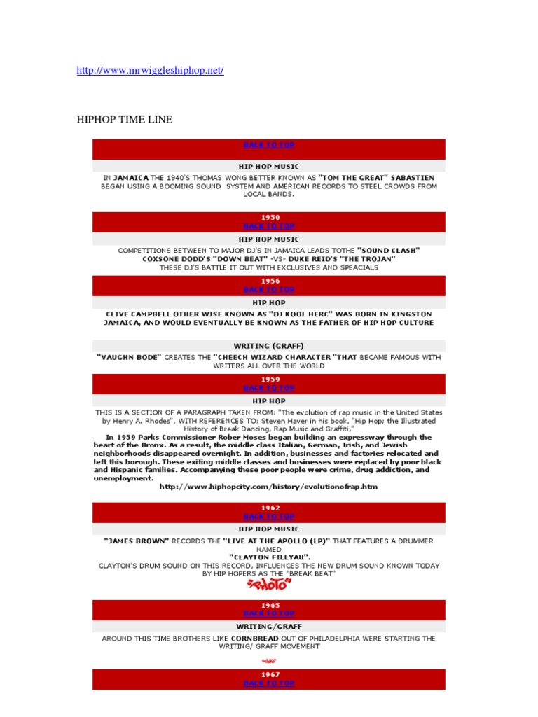 Hip Hop History Timeline: 1970-Present | PDF | Hip Hop Music | Hip Hop