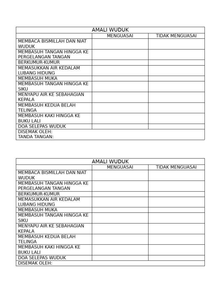 Panduan Lengkap Amali Wuduk | PDF