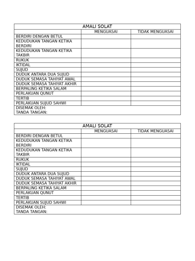 Amali Solat 2026 | PDF