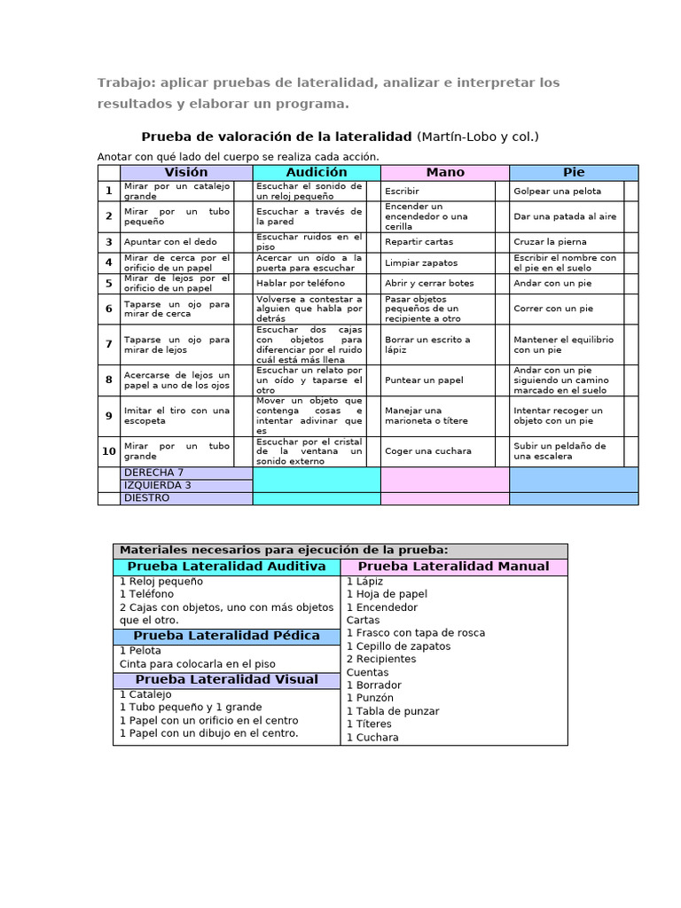 Prueba de lateralidad-1 | PDF | Handedness