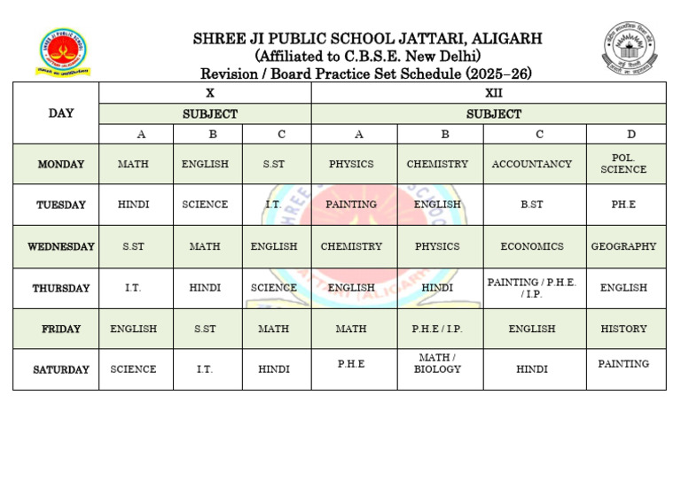 Revision Board Practical Set Schedule 2025-26 | PDF